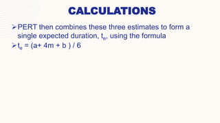 Applying the PERT Technique_UNIT III.pptx