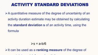 Applying the PERT Technique_UNIT III.pptx