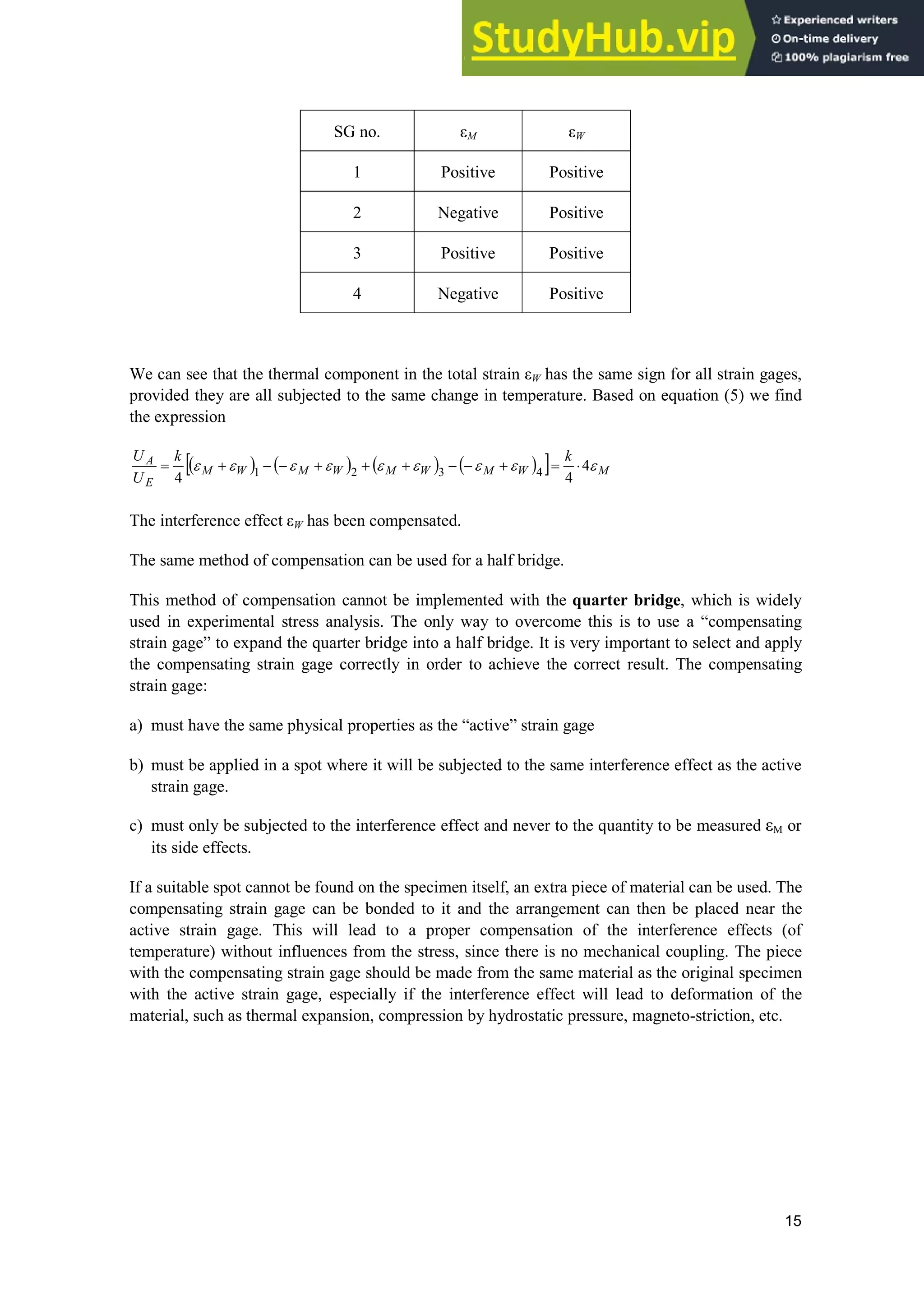 Applying The Wheatstone Bridge Circuit Pdf Physics Science