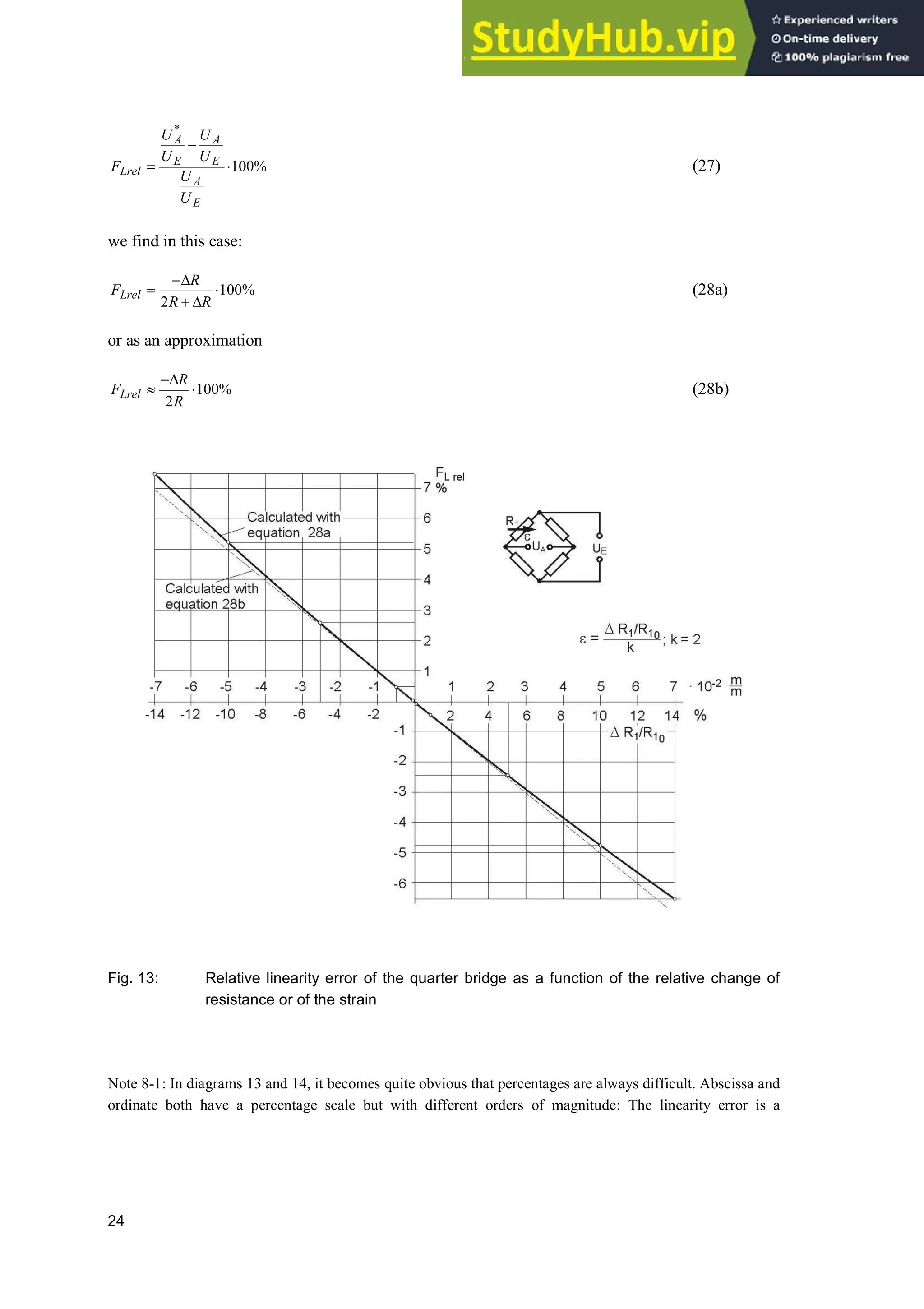 Applying The Wheatstone Bridge Circuit Pdf Physics Science