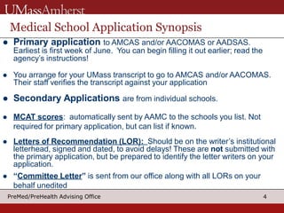 Applying to medical school | PPT