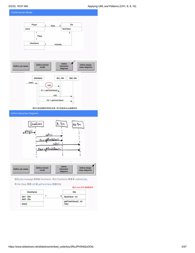 Applying UML and Patterns (CH1, 6, 9, 10).pdf
