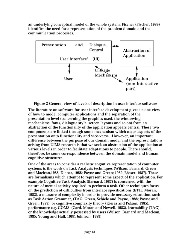 Applying User Modelling To Human Computer Interaction Design Pdf