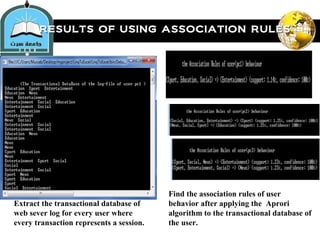 Applying web mining application for user behavior understanding | PPT