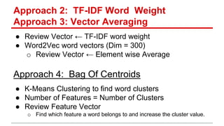 Applying word vectors sentiment analysis | PPT