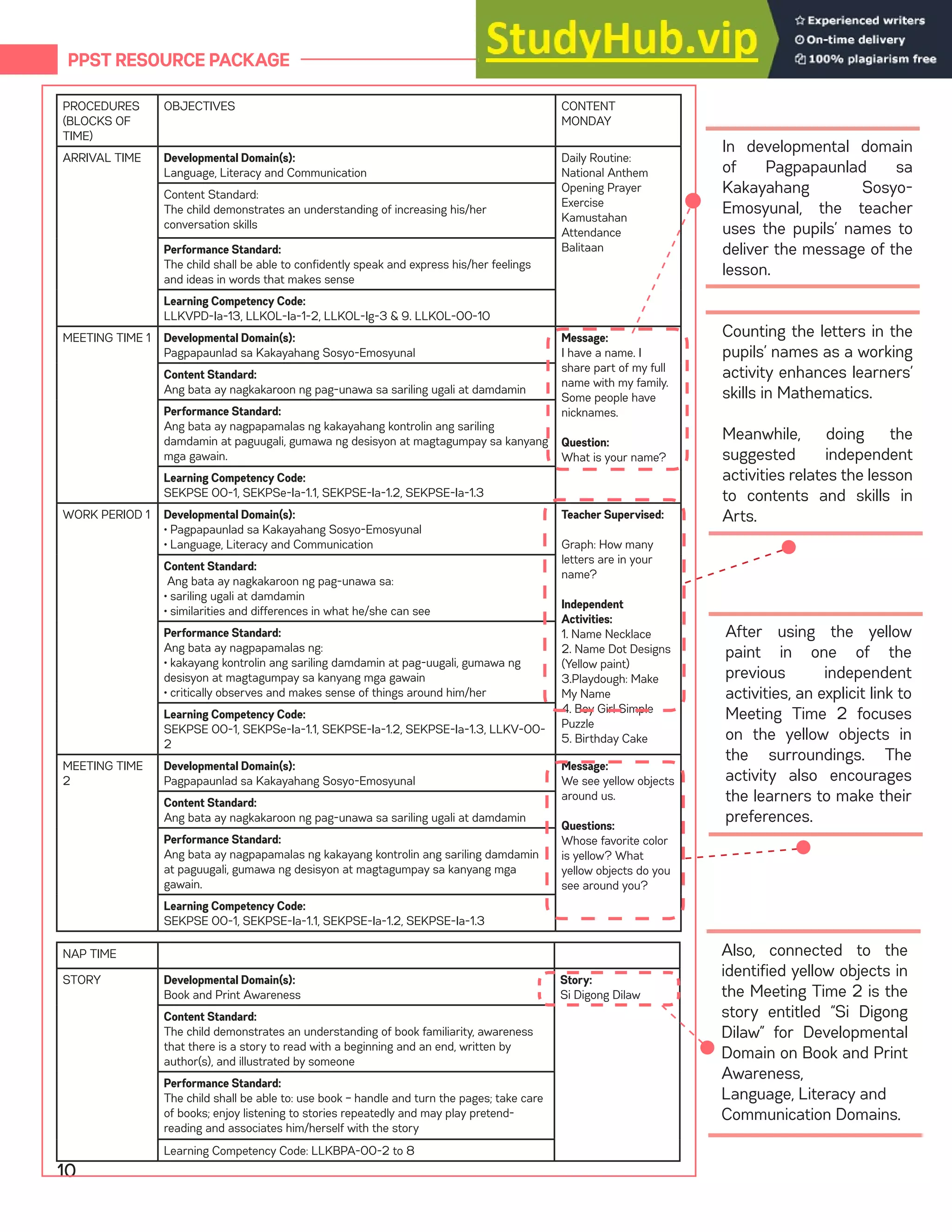 Apply Knowledge Of Content Within And Across Curriculum Teaching Areas ...
