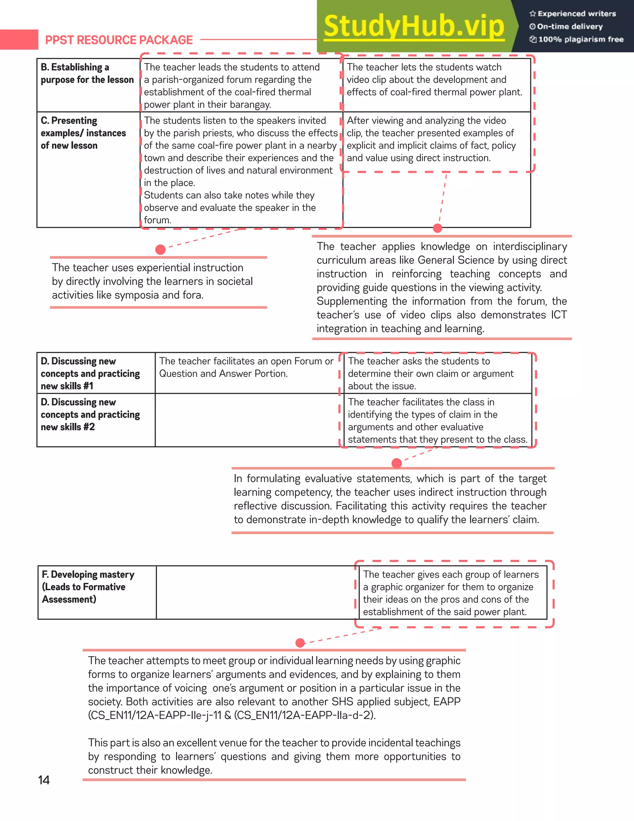 Apply Knowledge Of Content Within And Across Curriculum Teaching Areas ...