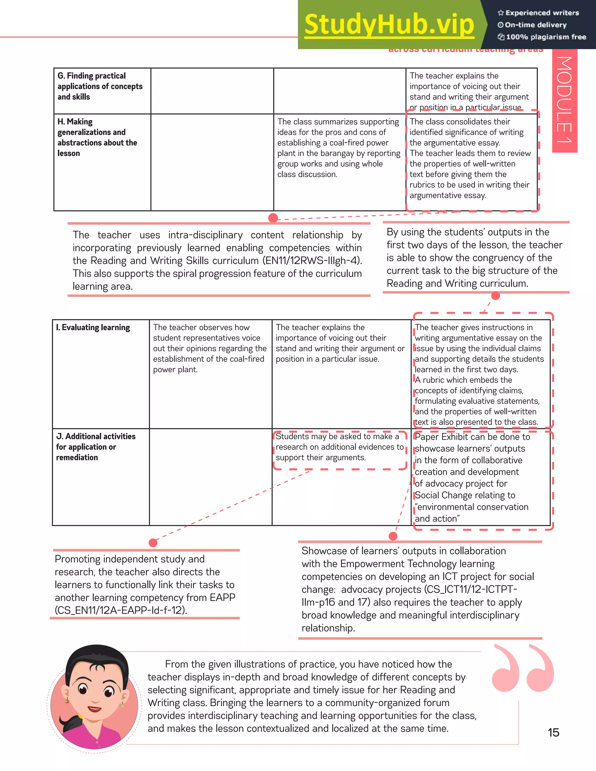 Apply Knowledge Of Content Within And Across Curriculum Teaching Areas | PDF