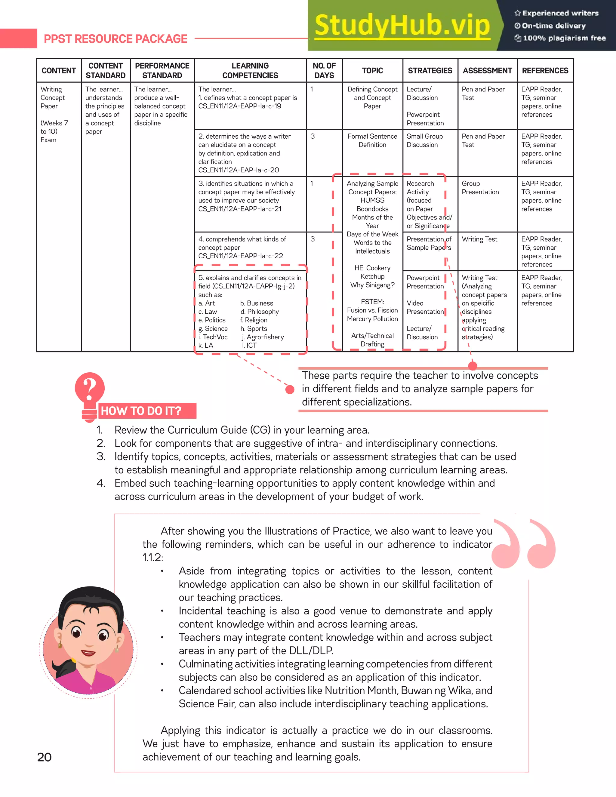 Apply Knowledge Of Content Within And Across Curriculum Teaching Areas ...