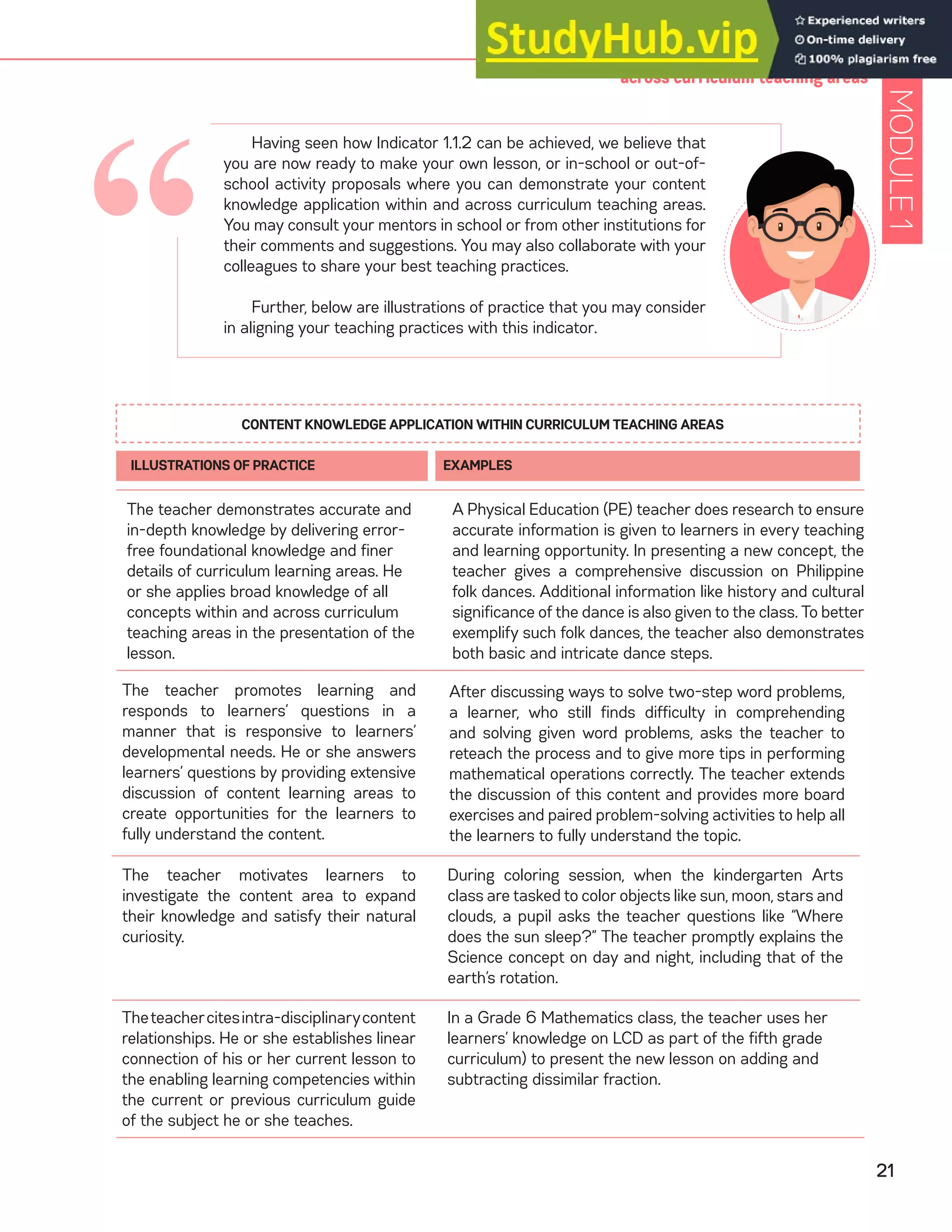 Apply Knowledge Of Content Within And Across Curriculum Teaching Areas ...