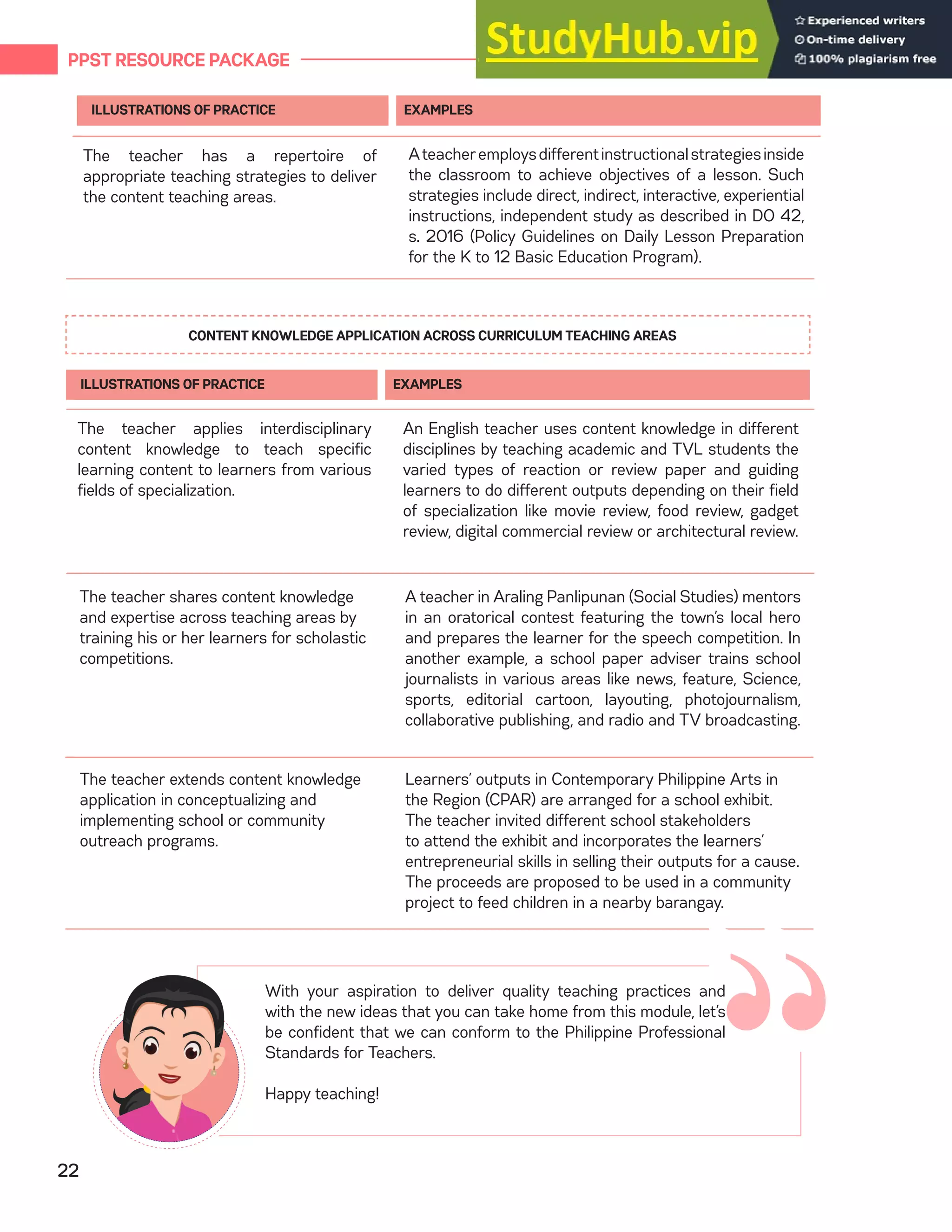 Apply Knowledge Of Content Within And Across Curriculum Teaching Areas ...