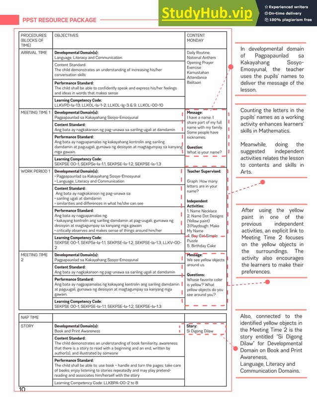 Apply Knowledge Of Content Within And Across Curriculum Teaching Areas ...