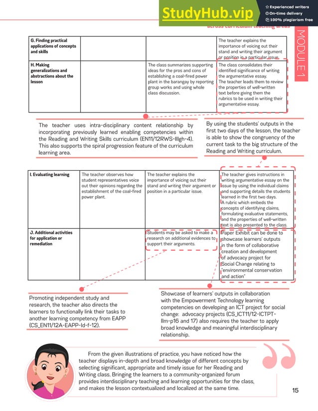 Apply Knowledge Of Content Within And Across Curriculum Teaching Areas ...