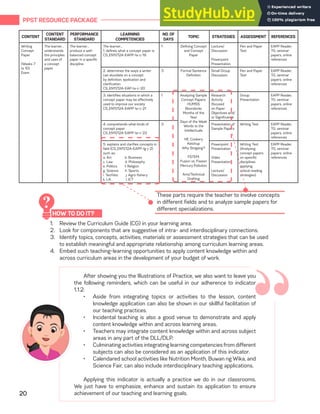 Apply Knowledge Of Content Within And Across Curriculum Teaching Areas ...