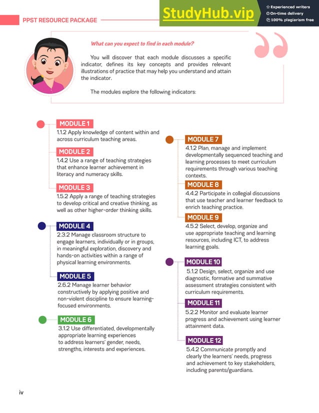 Apply Knowledge Of Content Within And Across Curriculum Teaching Areas ...