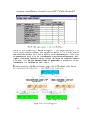 Apply on line analytical processing (olap)with data mining for clinical ...