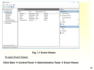 apply problem solve.pdf