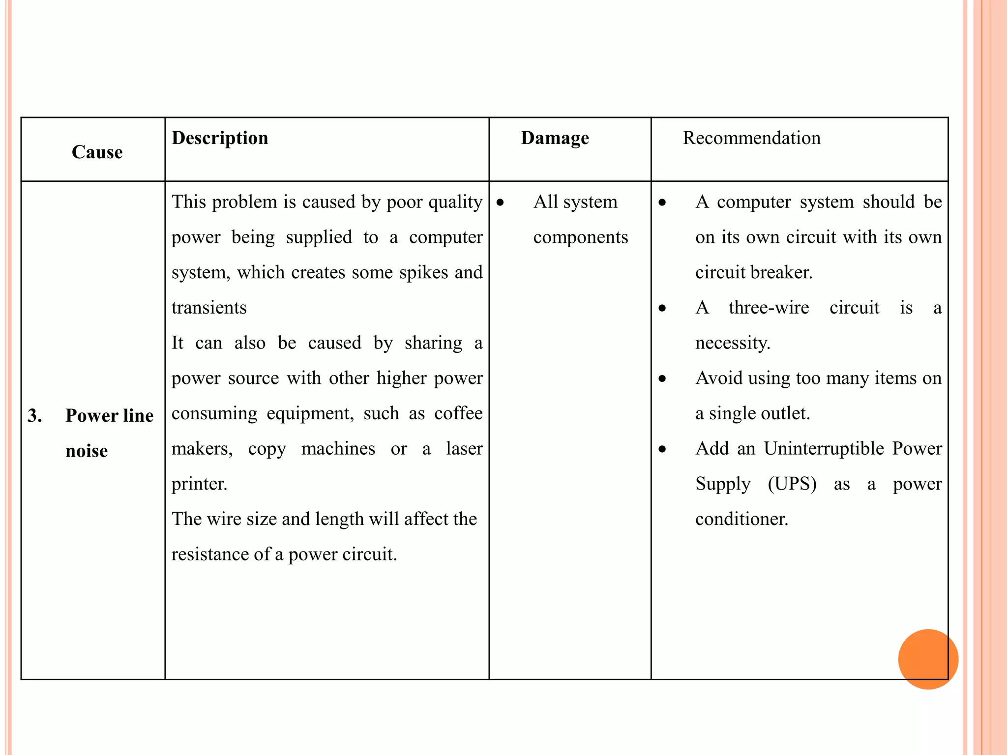 Apply Problem Solving Techniques to Routine Malfunctions.pptx