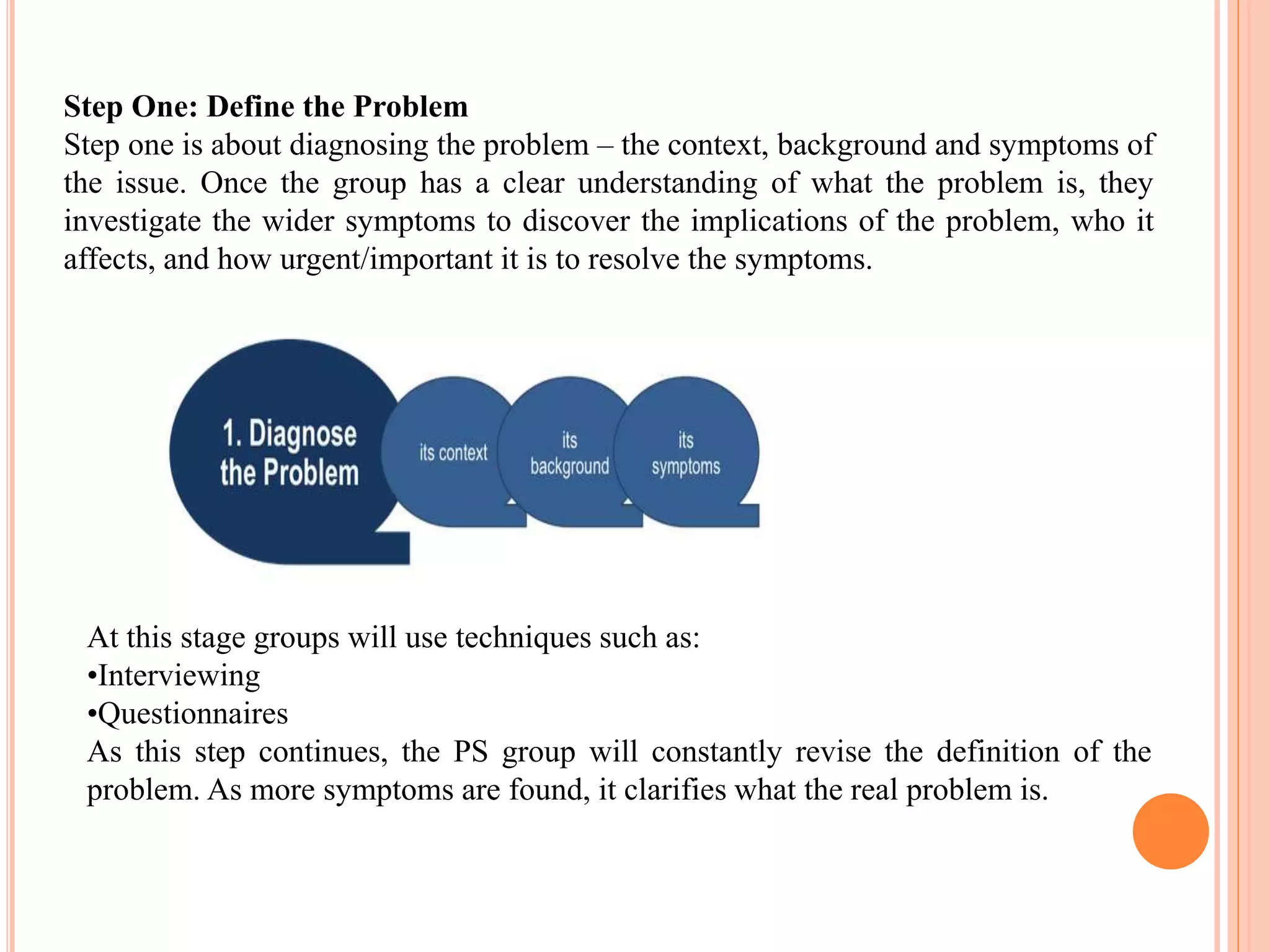 Apply Problem Solving Techniques To Routine Malfunctionspptx It And Internet Support Internet