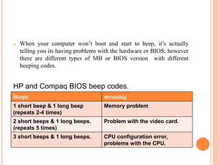 Apply Problem Solving Techniques to Routine Malfunctions.pptx