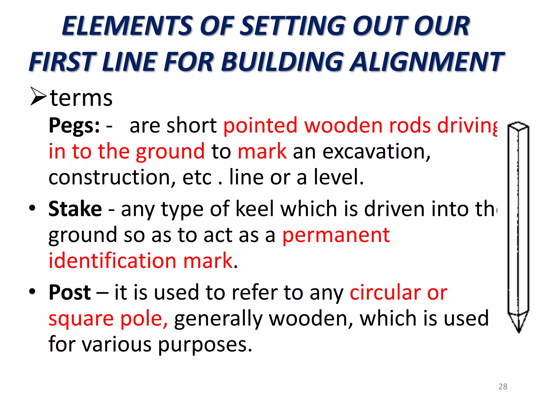 Apply set out work.pdf