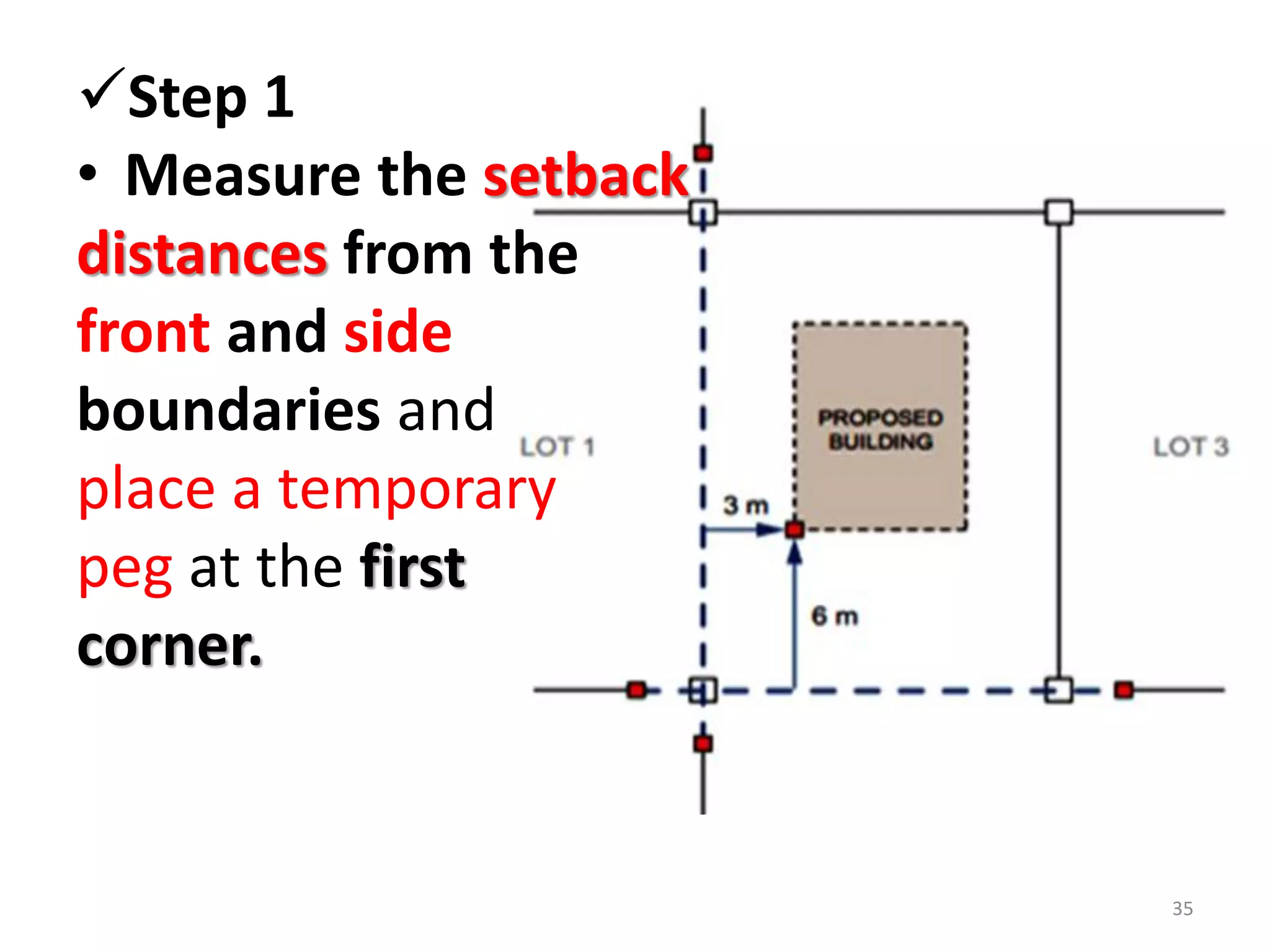 Apply set out work.pdf