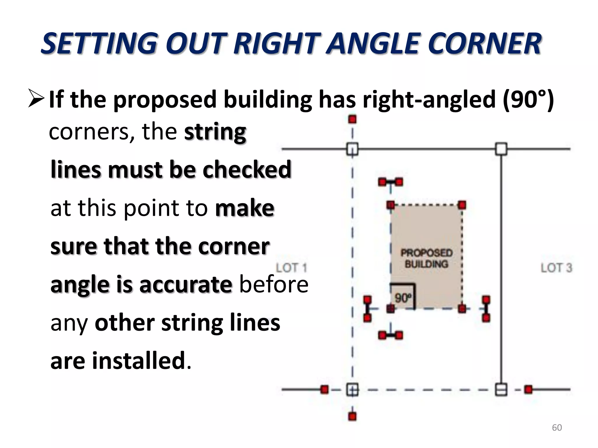 Apply set out work.pdf