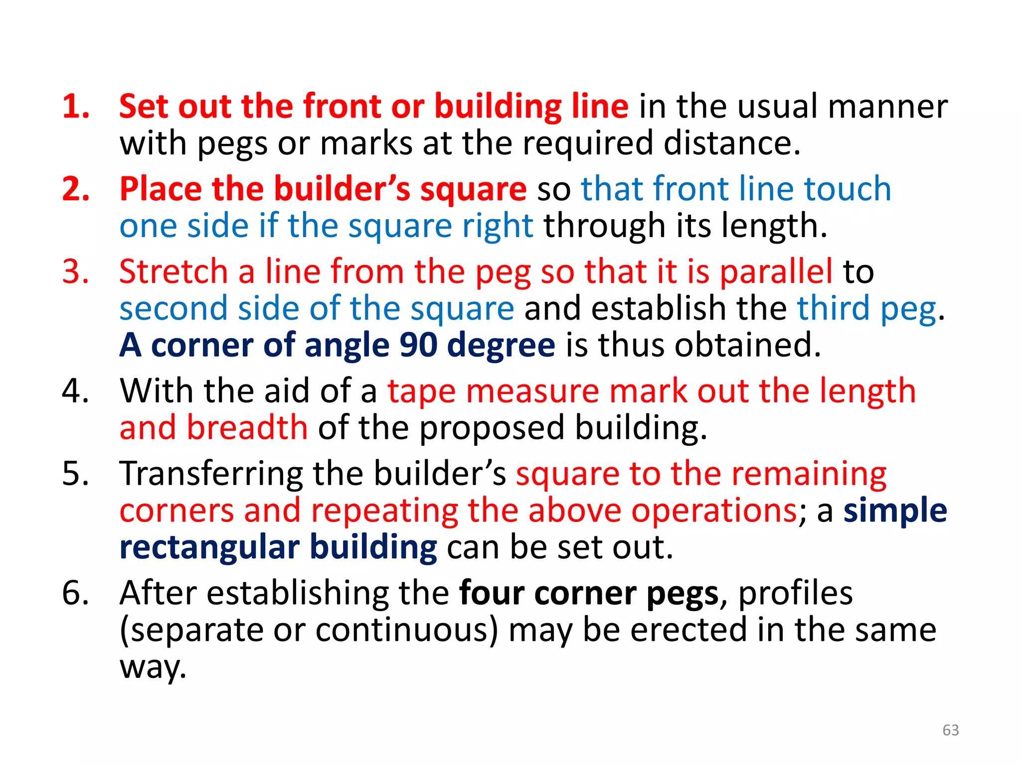 Apply set out work.pdf