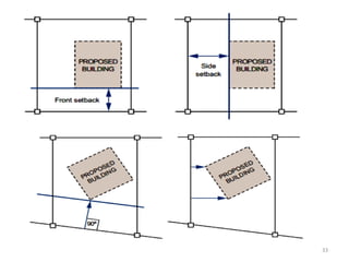 Apply set out work.pdf