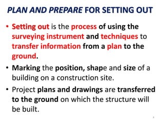 Apply set out work.pdf