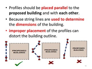 Apply set out work.pdf
