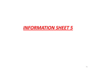 Apply set out work.pdf