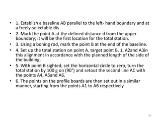 Apply set out work.pdf