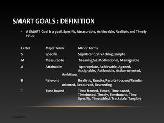 Apply Smart Goals Bernard Belluz | PPT
