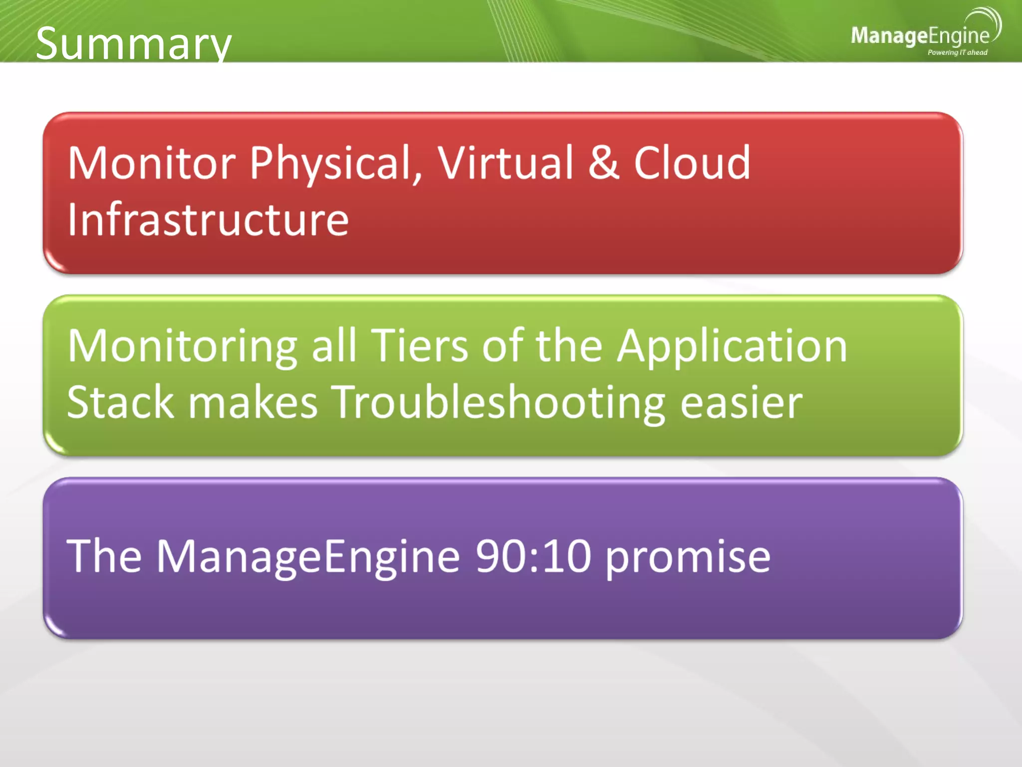 ManageEngine Applications Manager Overview | PPT | Operating Systems ...