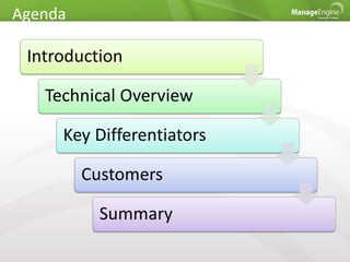 ManageEngine Applications Manager Overview | PPT