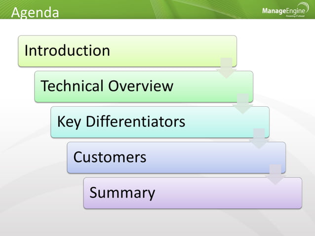 ManageEngine Applications Manager Overview | PPT | Operating Systems | Computer Software and ...
