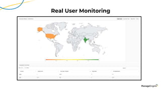 AppManager_Overview.pptx