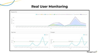 AppManager_Overview.pptx