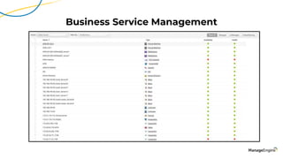 AppManager_Overview.pptx