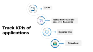 AppManager_Overview.pptx