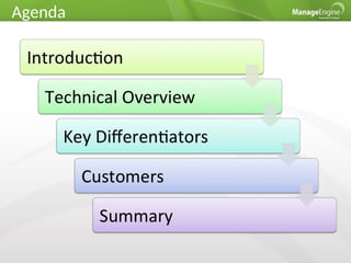 ManageEngine_AppManagerPlus_Overview.ppt | Cloud Computing | Internet
