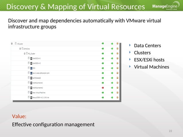 Manageengine Appmanagerplus Overview Ppt