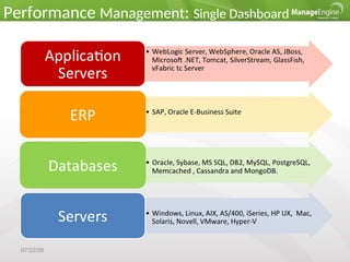 ManageEngine_AppManagerPlus_Overview.ppt | Cloud Computing | Internet