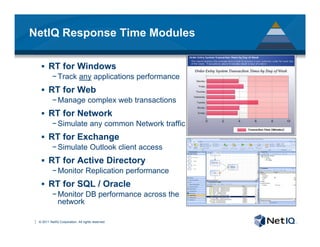 Systems Resource Management with NetIQ AppManager | PPT