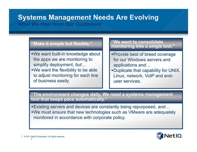 Systems Resource Management with NetIQ AppManager | PPT