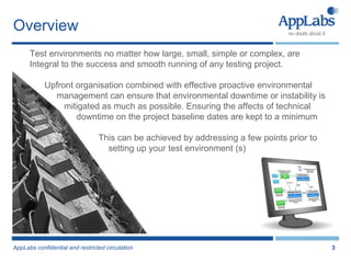 Managing Test Environments | PPT