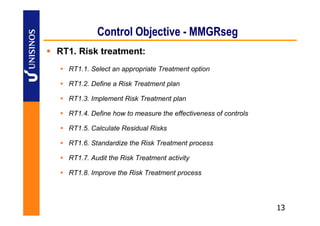 Information Security Risks Management Maturity Model (ISRM3) | PDF