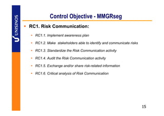 Information Security Risks Management Maturity Model (ISRM3) | PDF