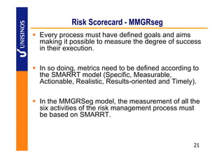 Information Security Risks Management Maturity Model (ISRM3) | PDF